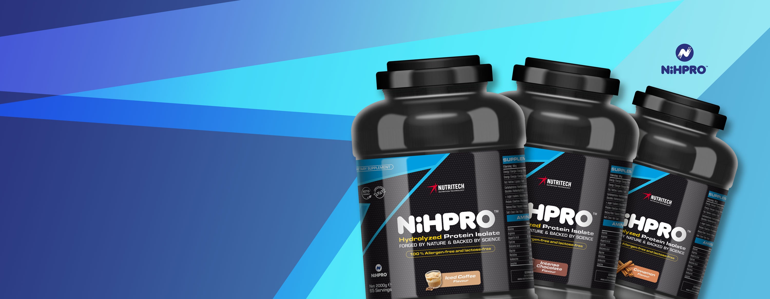 Nutritech: Nutrition Technology